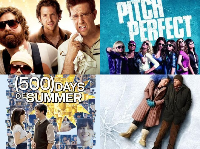 12 Movies To Watch After Breaking Up With Your BF