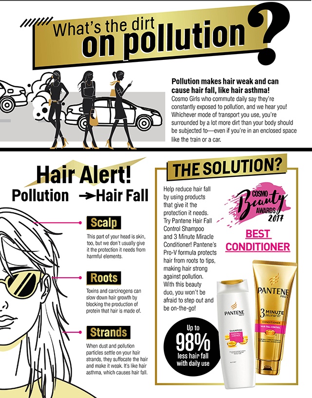 The Surprising Effect Pollution Has On Our Hair