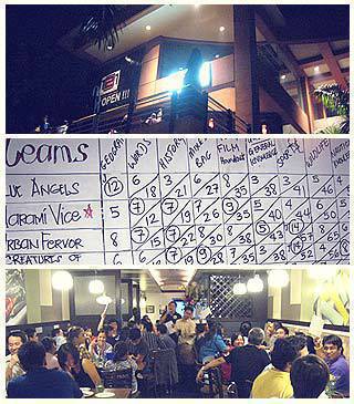 The Pursuit of Trivia: Manila Quiz Nights