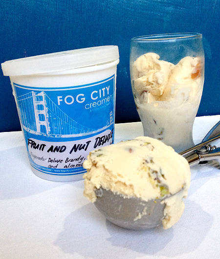 12 Ice Cream Flavors of Christmas